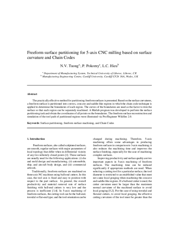 Pdf Freeform Surface Partitioning For 5 Axis Cnc Milling Based On Surface Curvature And Chain
