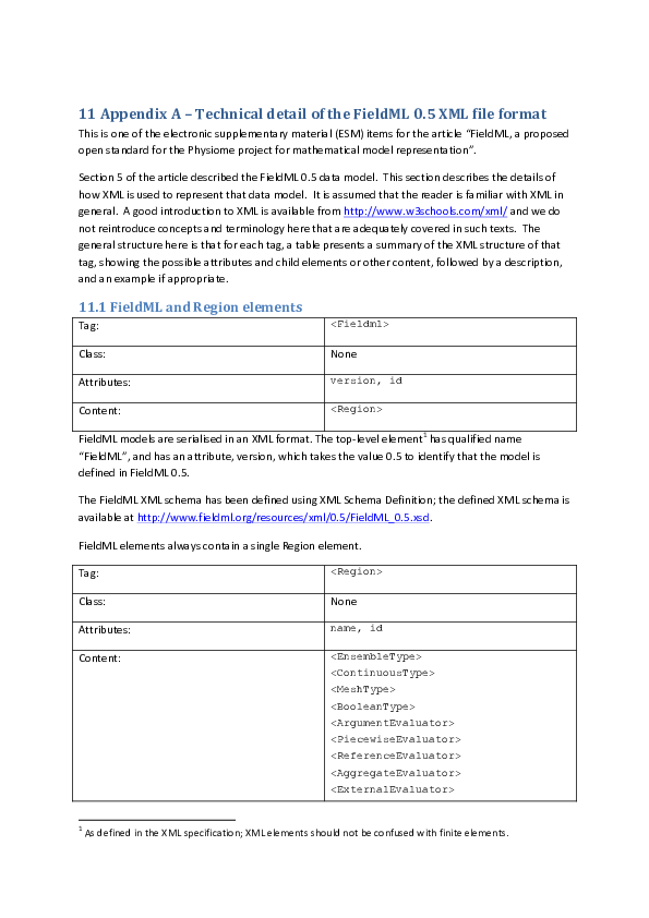 (PDF) FieldML - Britten et al - 2013 - Supplement 1 - Appendix A - Technical detail of the ...