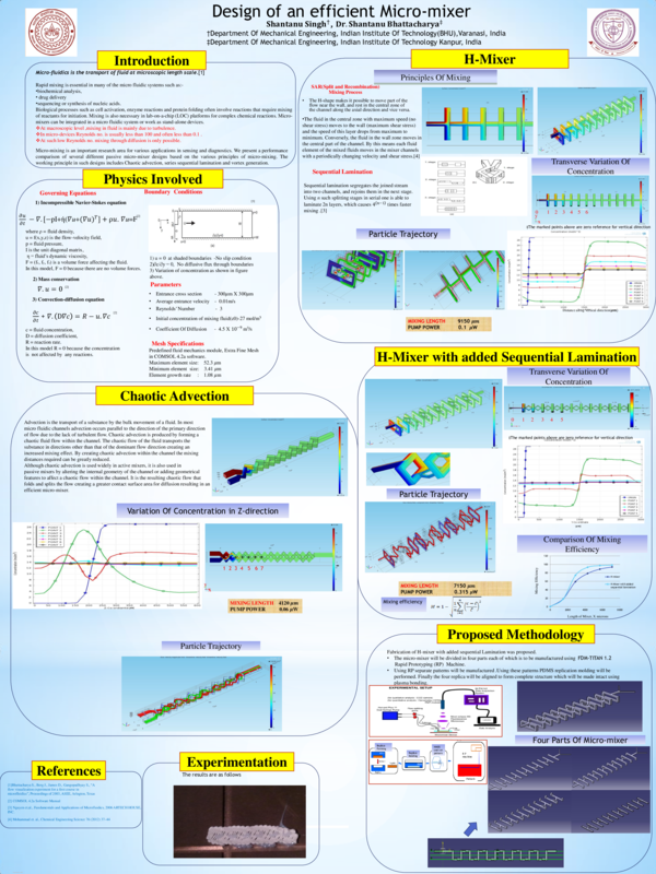 (PDF) Design of an efficient Micro-mixer | Shantanu Bhattacharya ...