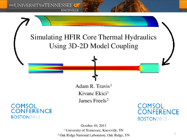 (PDF) Simulating HFIR Core Thermal Hydraulics Using 3D-2D Model Coupling