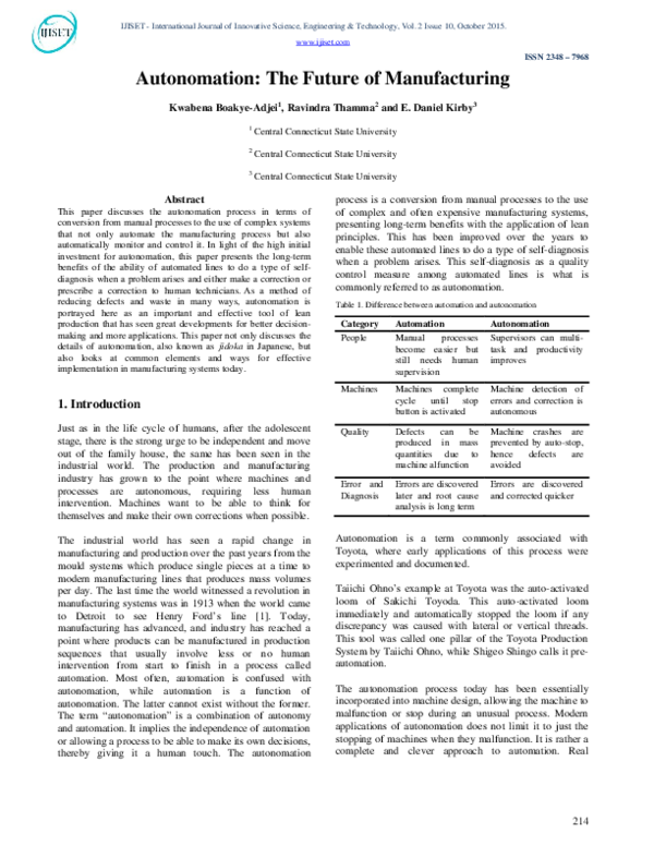 (PDF) Autonomation: The Future of Manufacturing