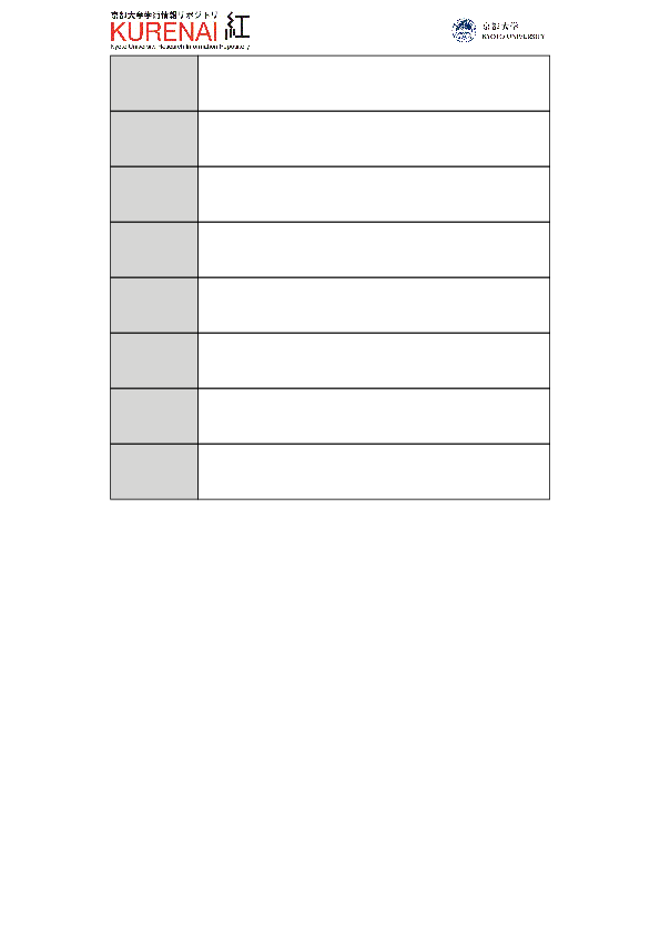 (PDF) Intrabrand spatial quantity competition and maximum retail price ...