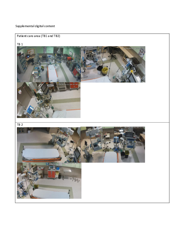 (PDF) What happens in the shock room stays in the shock room? A time ...
