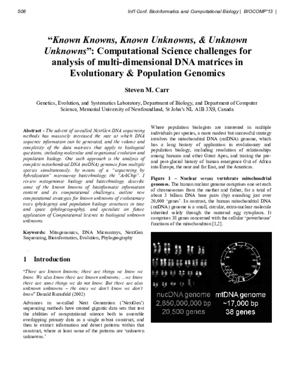 (PDF) “ Known Knowns , Known Unknowns , & Unknown Unknowns ...