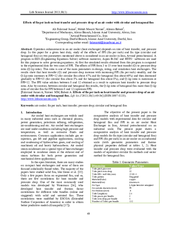 (PDF) Effects of fin per inch on heat transfer and pressure drop of an ...