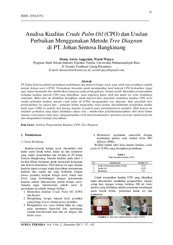 (PDF) Analisa Kualitas Crude Palm Oil (CPO) dan Usulan Perbaikan ...