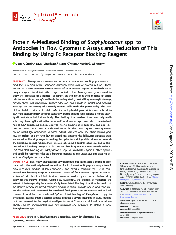 (PDF) Protein A-Mediated Binding of Staphylococcus spp. to Antibodies ...
