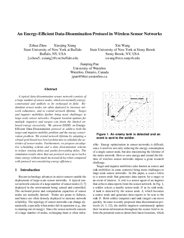 Pdf An Energy Efficient Data Dissemination Protocol Inwireless Sensor