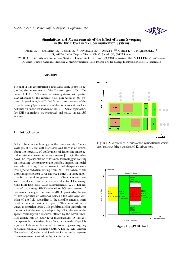 (PDF) Simulations and Measurements of the Effect of Beam Sweeping in ...