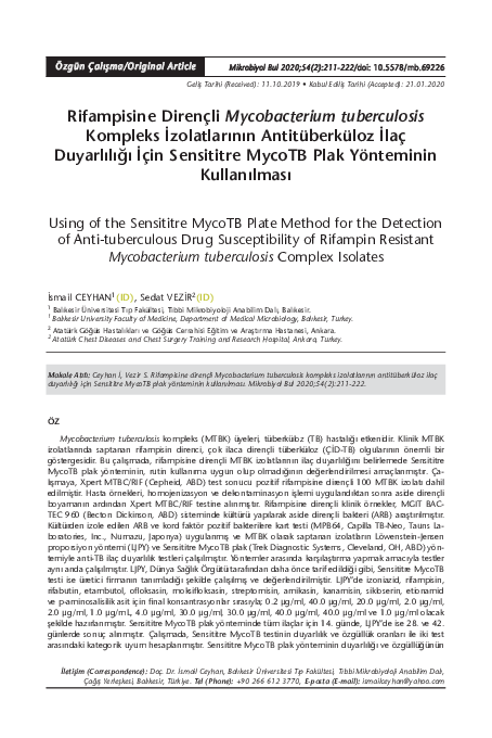 (PDF) [Using of the Sensititre MycoTB Plate Method for the Detection of ...