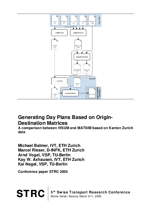 Pdf Generating Day Plans Based On Origin Destination Matrices