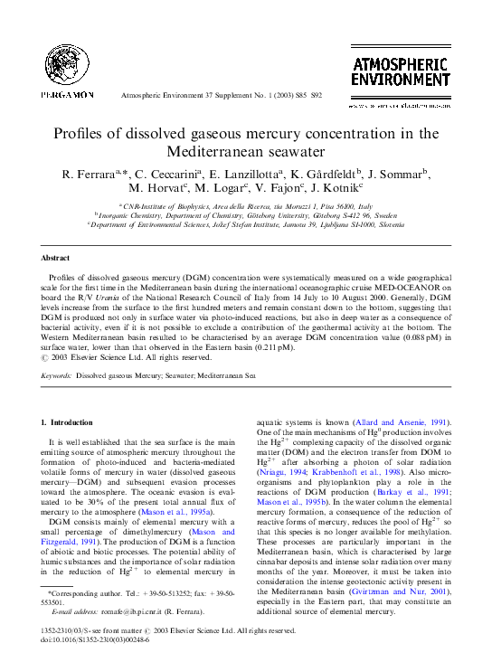 Pdf Profiles Of Dissolved Gaseous Mercury Concentration In The