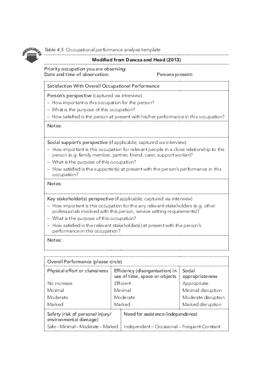 (PDF) Key Tools of the Occupational Therapist: Occupational Profiling ...