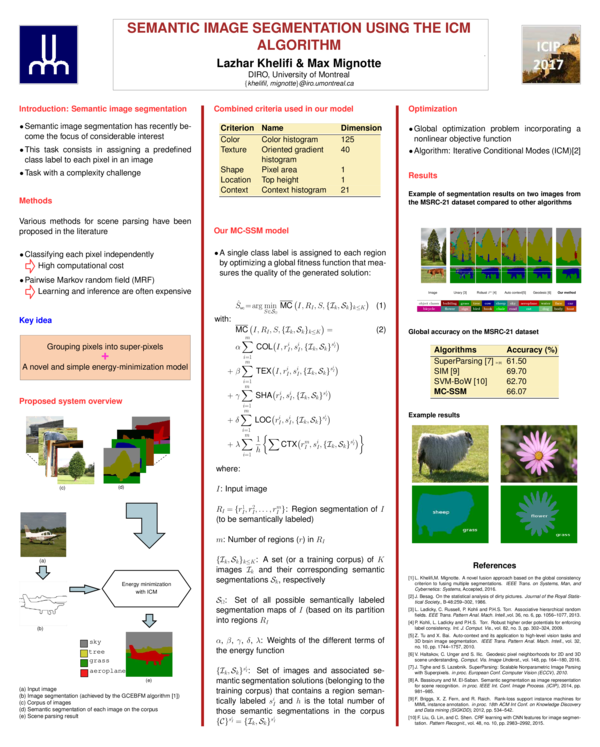 Pdf Semantic Image Segmentation Using The Icm Algorithm
