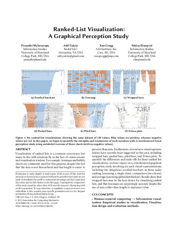 (PDF) Ranked-List Visualization: A Graphical Perception Study
