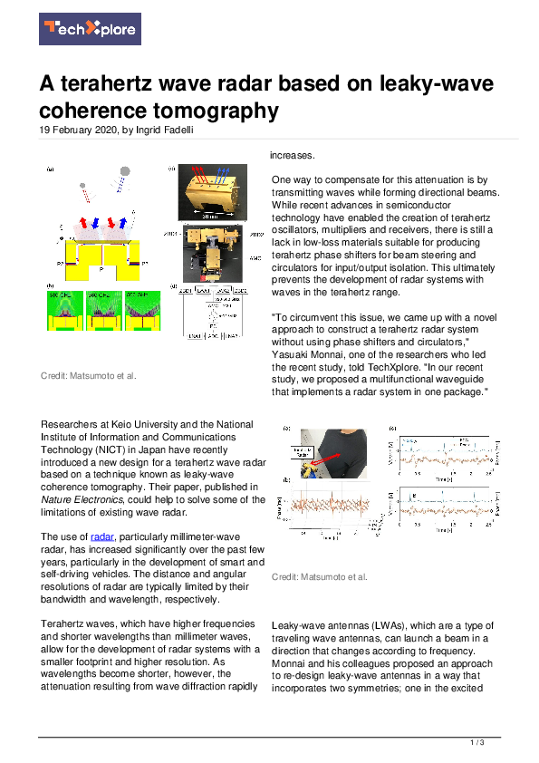 (PDF) A terahertz wave radar based on leaky-wave coherence tomography | Ingrid Fadelli ...