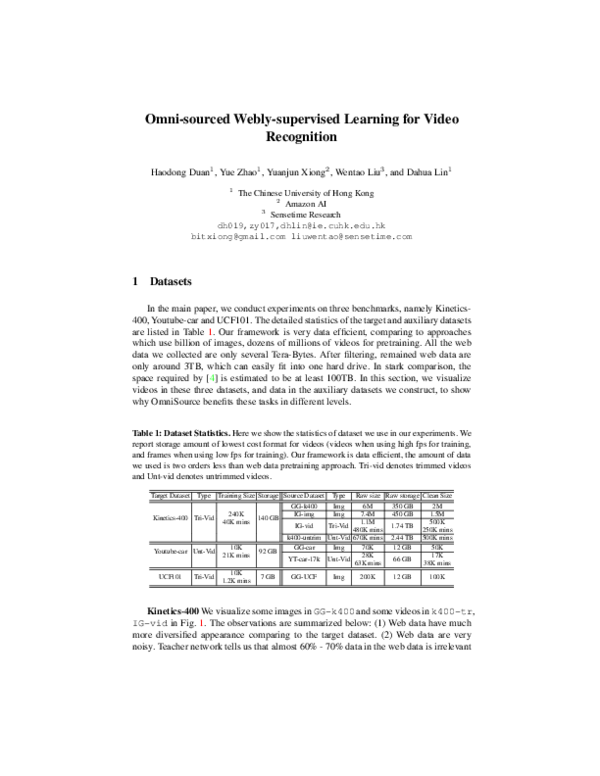 (PDF) Omni-sourced Webly-supervised Learning for Video Recognition