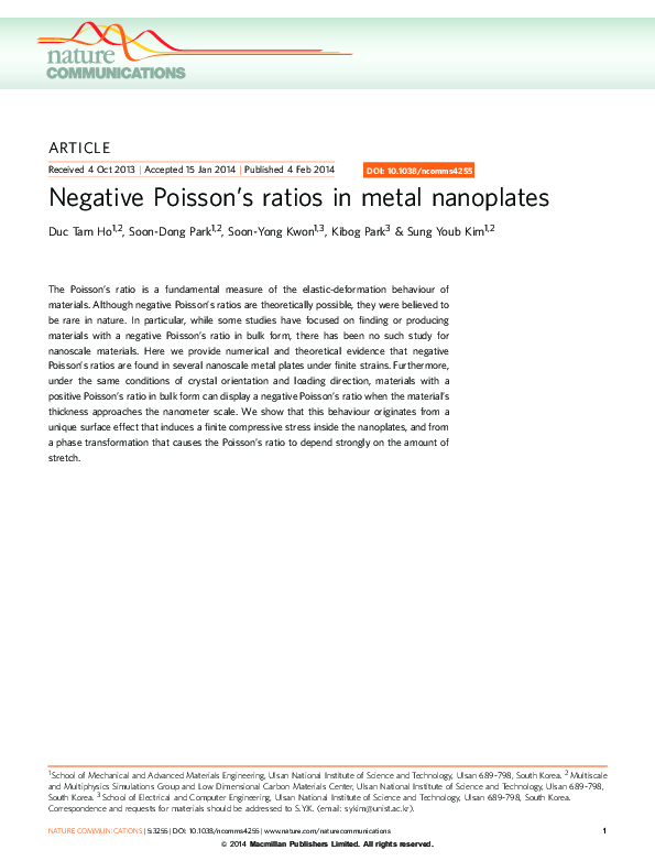 (PDF) Negative Poisson’s ratios in metal nanoplates