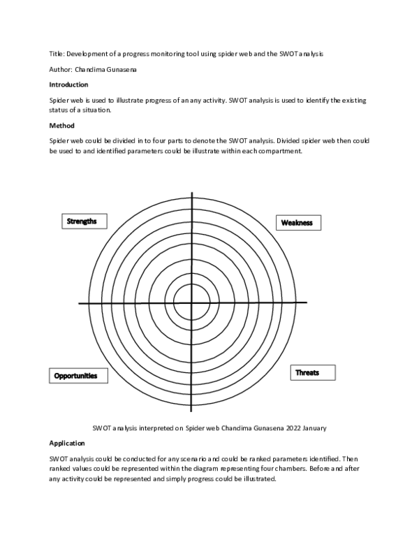 (PDF) SWOT and Spider web