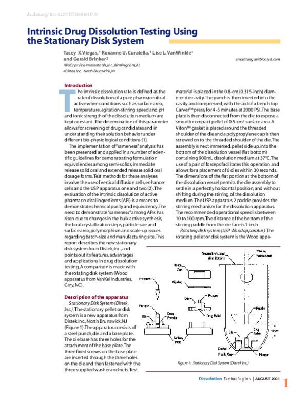 Pdf Intrinsic Drug Dissolution Testing Using The Stationary Disk System