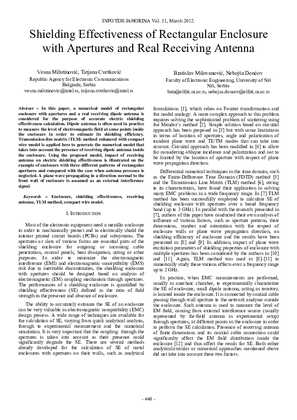 (PDF) Shielding effectiveness of a rectangular enclosure with a rectangular aperture