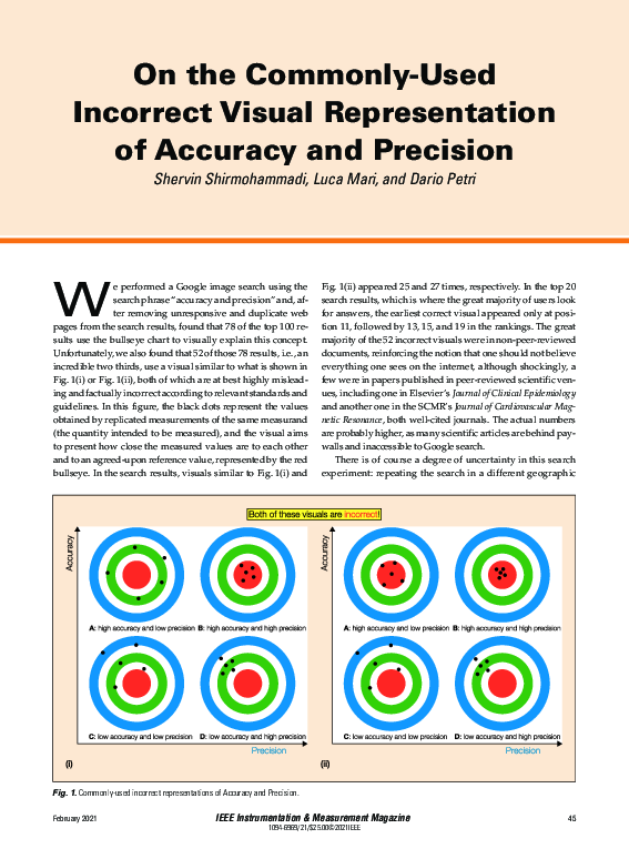 (PDF) On the Commonly-Used Incorrect Visual Representation of Accuracy ...