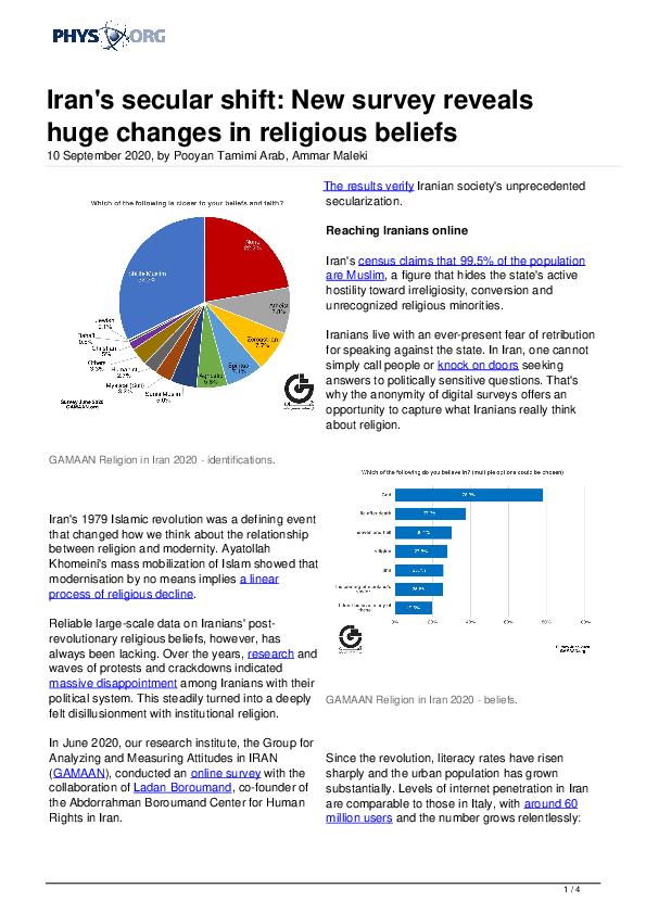 (PDF) Iran’s secular shift : New survey reveals huge changes in ...