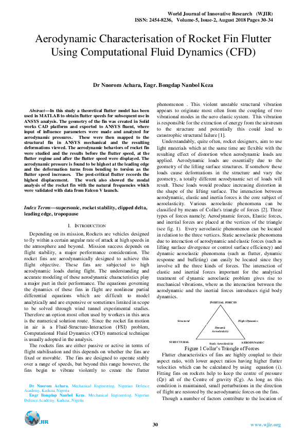 (PDF) Aerodynamic Characterisation of Rocket Fin Flutter Using Computational Fluid Dynamics (CFD)