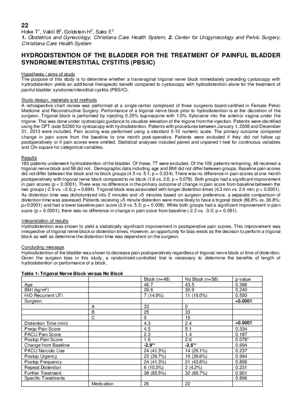 (PDF) Hydrodistention of the Bladder for the Treatment of Painful ...