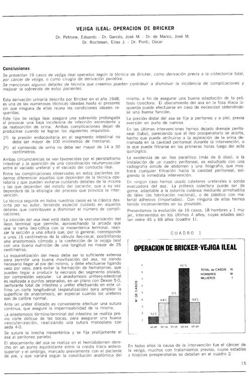 (PDF) Vejiga ileal: operación de Bricker