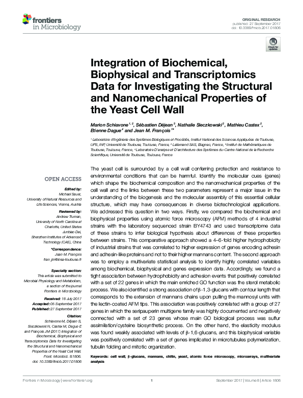 (PDF) Integration of Biochemical, Biophysical and Transcriptomics Data ...