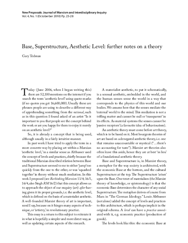 (PDF) Base, Superstructure, Aesthetic Level: notes on a theory