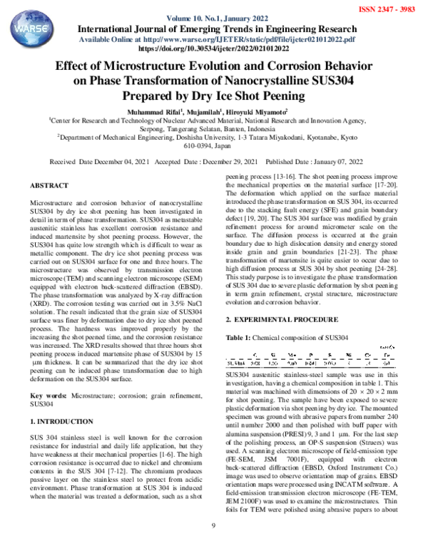 Pdf Effect Of Microstructure Evolution And Corrosion Behavior On Phase Transformation Of