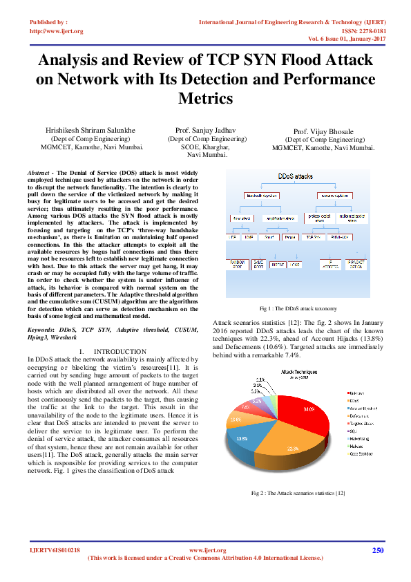 (PDF) Analysis and Review of TCP SYN Flood Attack on Network with Its Detection and Performance ...