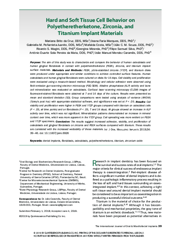 (PDF) Hard and soft tissue cell behavior on PEEK, Zirconia, and ...
