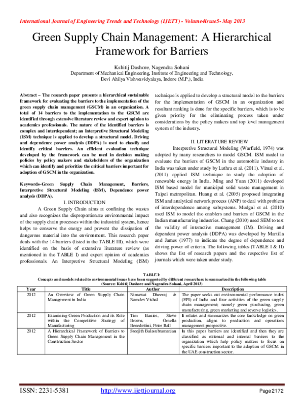 (PDF) Green Supply Chain Management: A Hierarchical Framework for Barriers