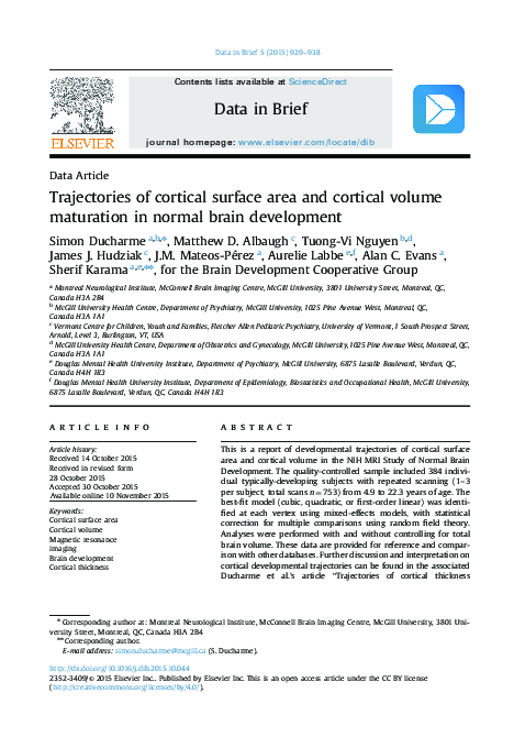 (PDF) Trajectories of cortical surface area and cortical volume ...
