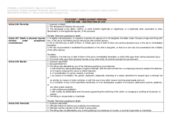 (PDF) TABLE OF ELEMENTS OF CRIMES BAR EXAM COVERAGE