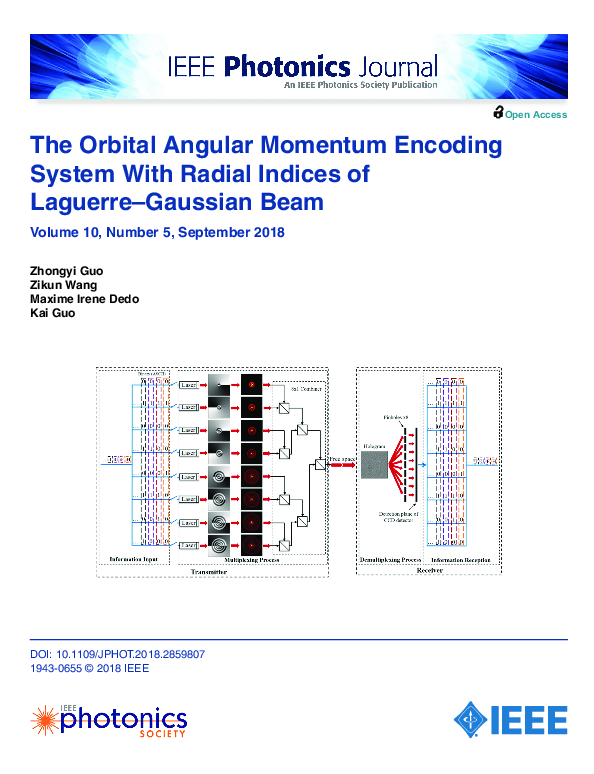(PDF) The Orbital Angular Momentum Encoding System With Radial Indices of Laguerre – Gaussian ...