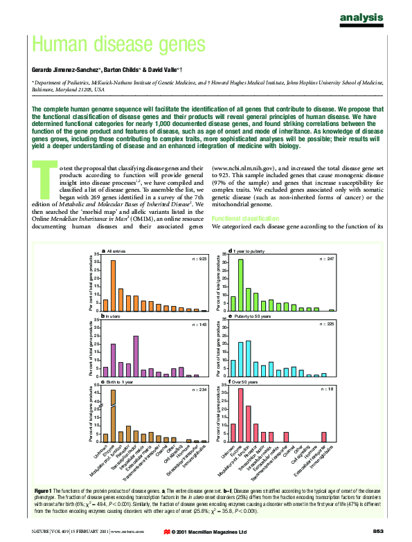 (PDF) Human Disease Genes