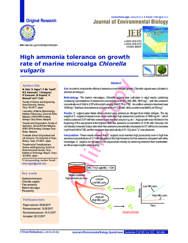 (PDF) High ammonia tolerance on growth rate of marine microalga Chlorella vulgaris
