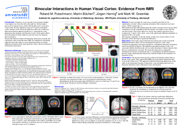 (PDF) Binocular interactions in human visual cortex: evidence from fMRI