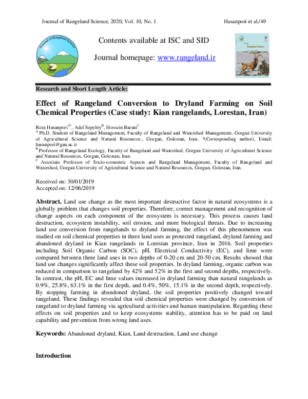 (PDF) Effect of Rangeland Conversion to Dryland Farming on Soil ...