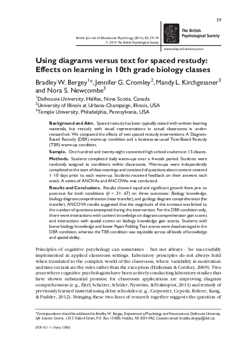 (PDF) Diagrams vs. Text in Spaced Restudy Effects