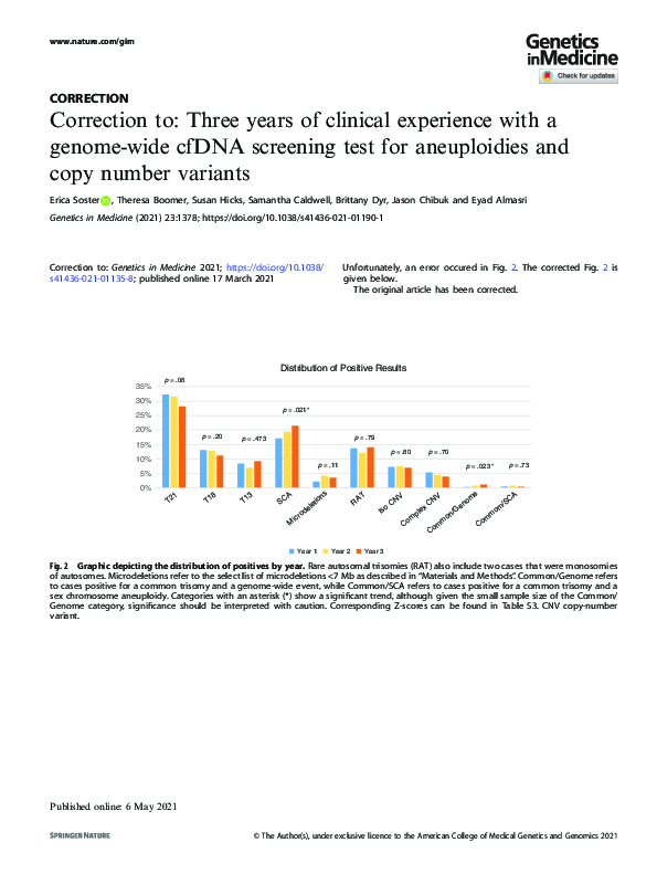 (PDF) Correction to: Three years of clinical experience with a genome ...