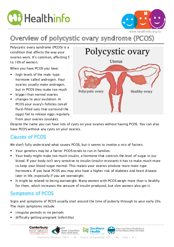 (PDF) An Overview on Polycystic Ovary Syndrome (PCOS)