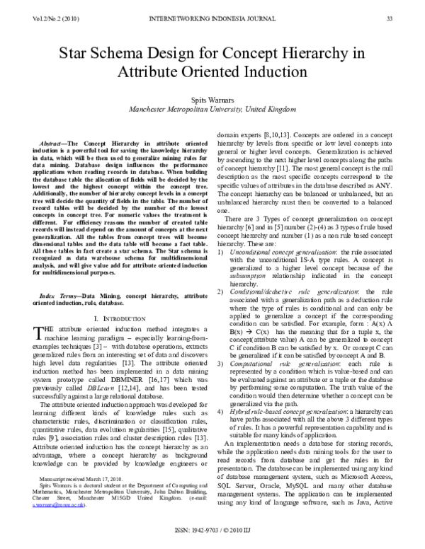 (PDF) Star Schema Design for Concept Hierarchy in Attribute Oriented Induction