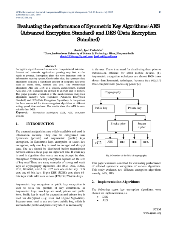 (PDF) Evaluating the performance of Symmetric Key Algorithms: AES ...