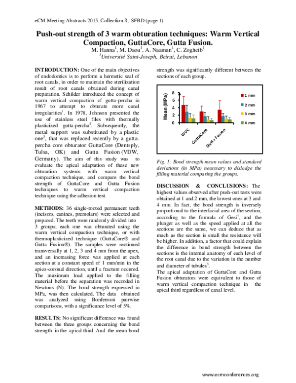 (PDF) Push-out strength of 3 warm obturation techniques: Warm Vertical ...