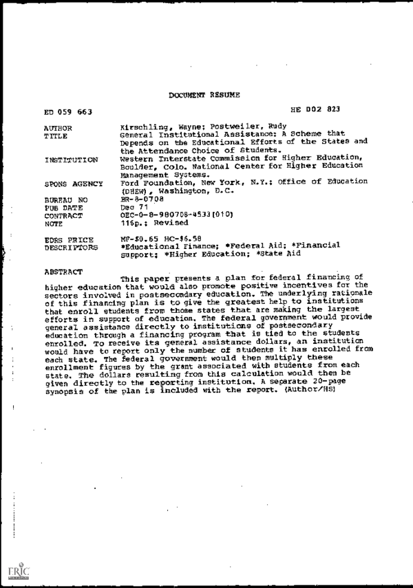 (PDF) General Institutional Assistance: A Scheme that Depends on the ...